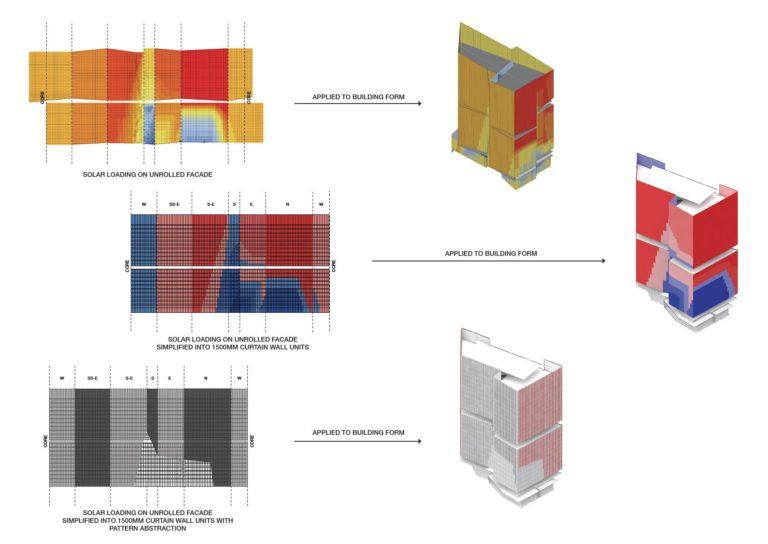 Two Melbourne Quarter (2MQ) | Woods Bagot