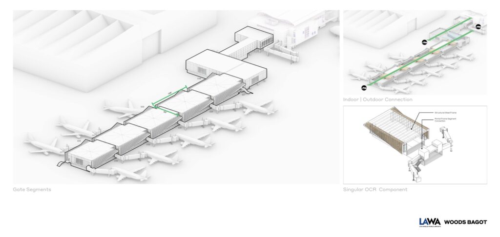 LAX MSC South | Woods Bagot