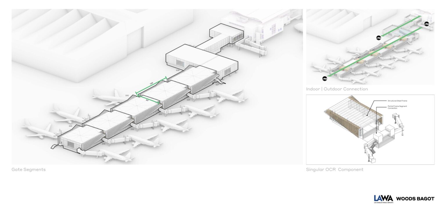 LAX MSC South | Woods Bagot