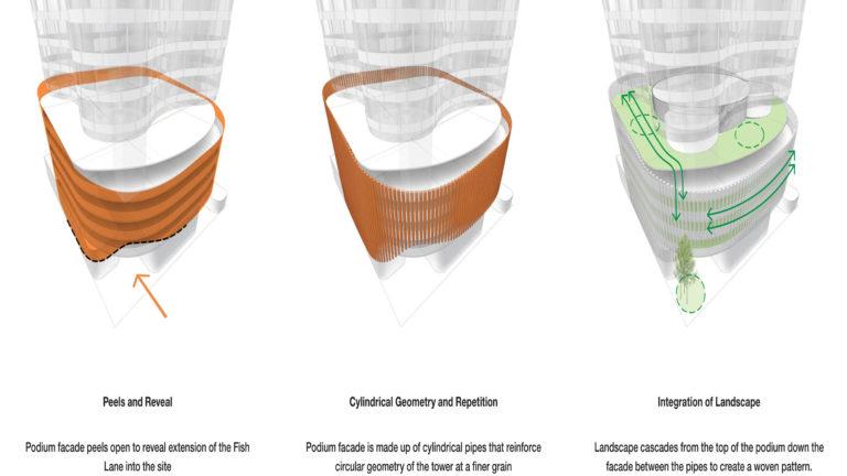 The Standard Fish Lane | Woods Bagot