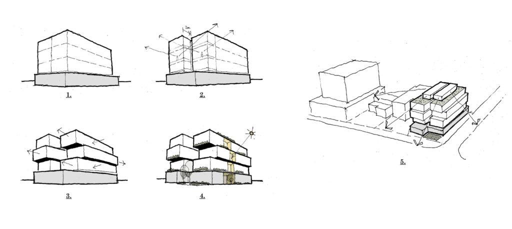 The Terraces | Woods Bagot