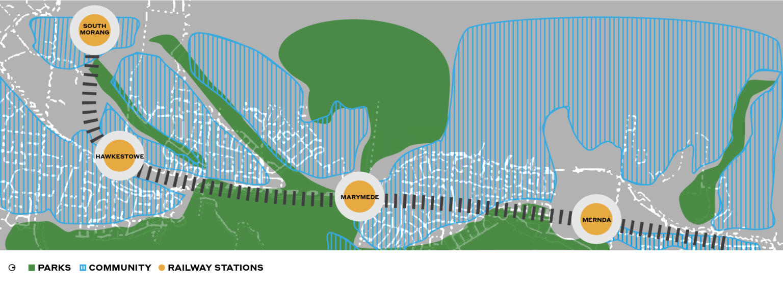 Mernda Rail - Woods Bagot | Woods Bagot