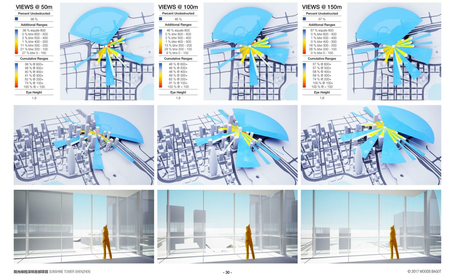 Sunshine Financial Tower Shenzhen | Woods Bagot