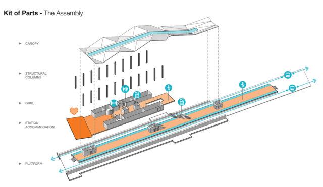 Metronet's Morley-Ellenbrook Line - Woods Bagot | Woods Bagot