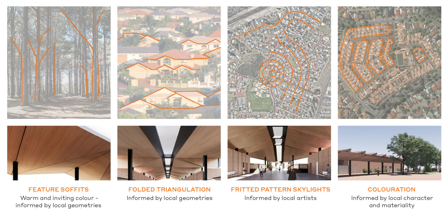 Metronet’s Morley-Ellenbrook Line | Woods Bagot