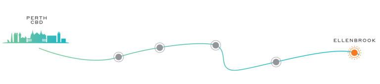 Metronet’s Morley-Ellenbrook Line | Woods Bagot
