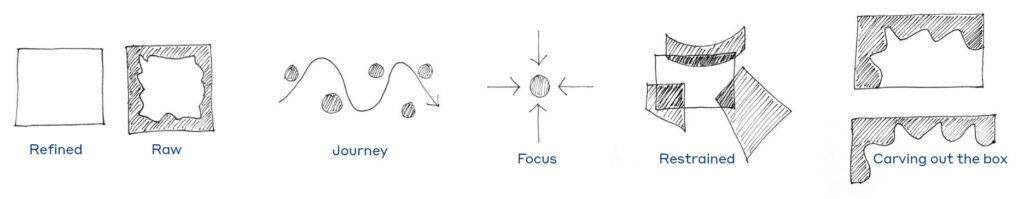 Rio Tinto Headquarters | Woods Bagot