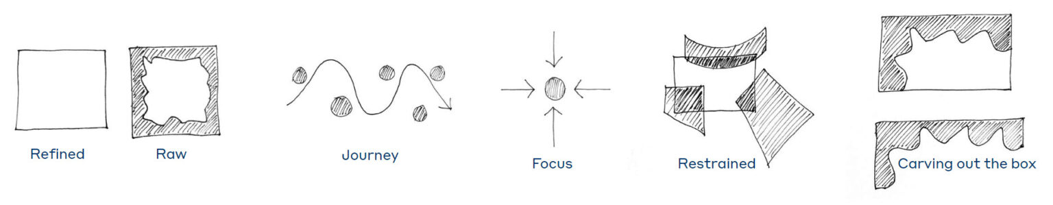 Rio Tinto Headquarters | Woods Bagot