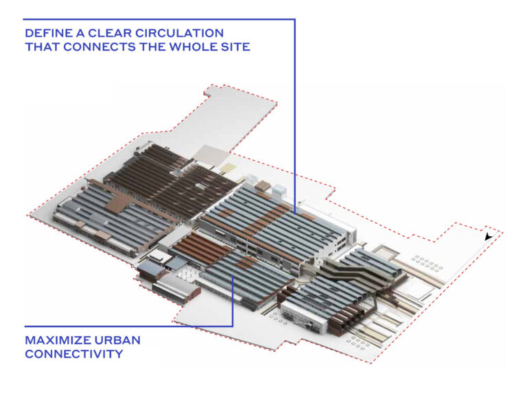 Adaptive Reuse: Dahua 1935 | Woods Bagot