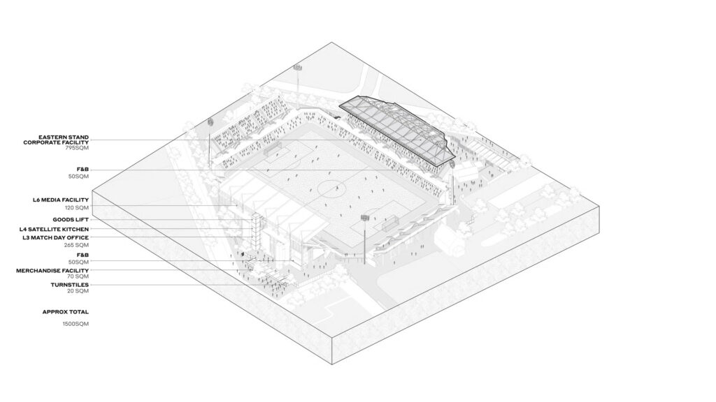 Coopers Stadium Adelaide | Woods Bagot