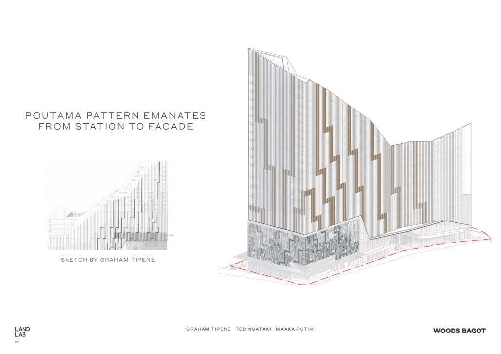 Linking art and ancestry through First Nations design | Woods Bagot